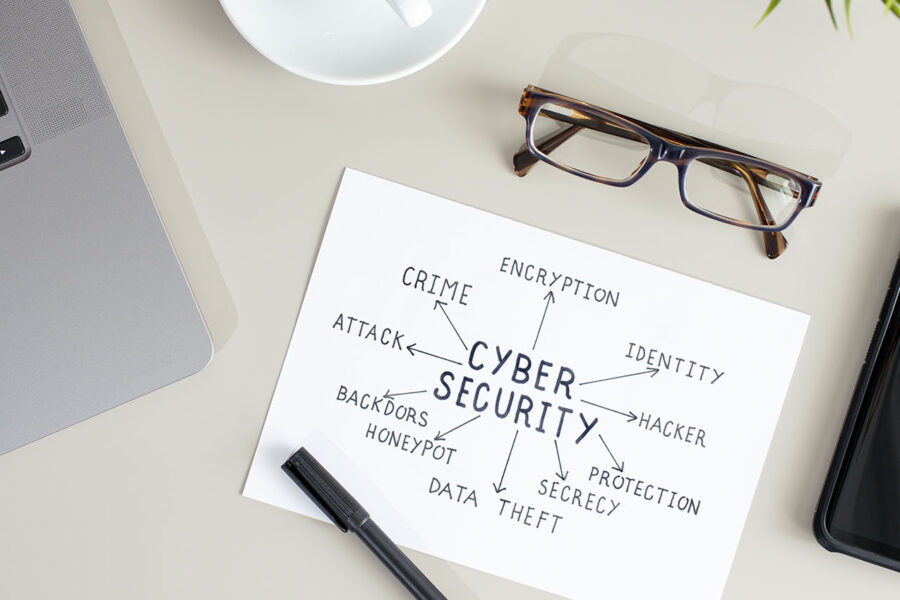 Cybersecurity - Third Wave Innovations